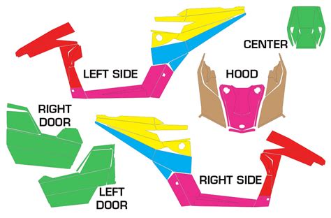 Polaris Rzr Rs1 Graphics Over 100 Designs To Choose From Invision