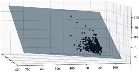 The Effect Of The Sports Training Performance Prediction System Based