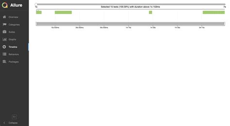 Github Rifkinurgrahawebdriverio This Is Repository Use Webdriver Io