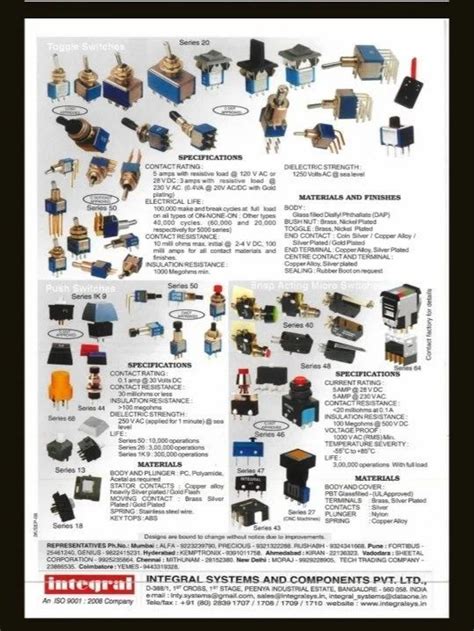 Tiny Push Button Switches At ₹ 35number Push Button Switches In Tiny Push Button Switches At ₹ 35number Push Button Switches In