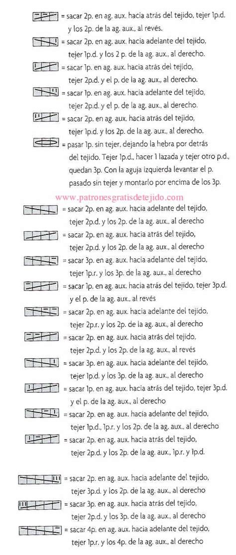 símbolos de tejido a dos agujas y sus significados Tejer dos agujas