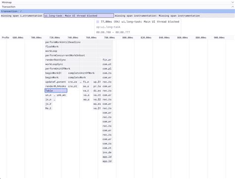 sentry profiling now supports browser javascript react native and