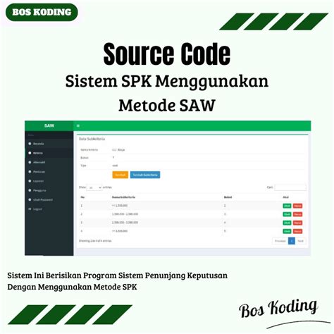 Jual Source Code Sistem Informasi Aplikasi Spk Menggunakan Metode Saw