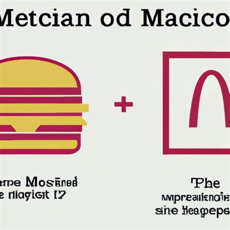 Where Was The Big Mac Invented Exploring The Origins Of The Iconic