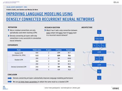 Improving Language Modeling Using Densely Connected Recurrent Neural