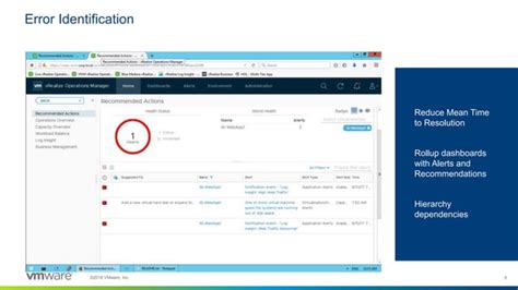 Automating Troubleshooting With Vmware Vrealize Operations Manager Ppt