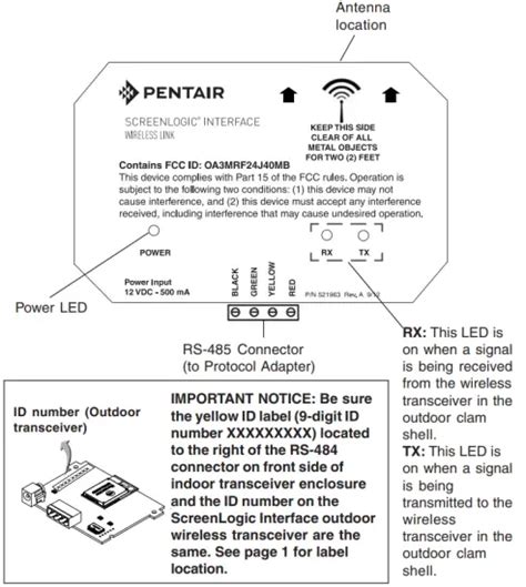 Pentair Screenlogic Interface Wireless Connection Kit Instruction Manual