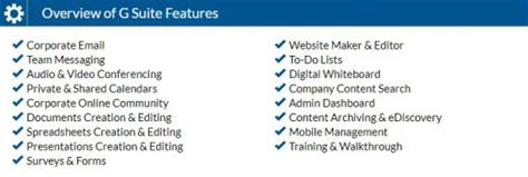 4 Best Elearning Project Management Tools