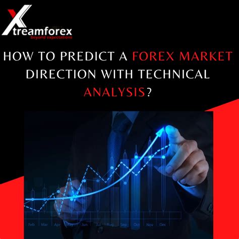 How To Predict A Forex Market Direction With Technical Analysis