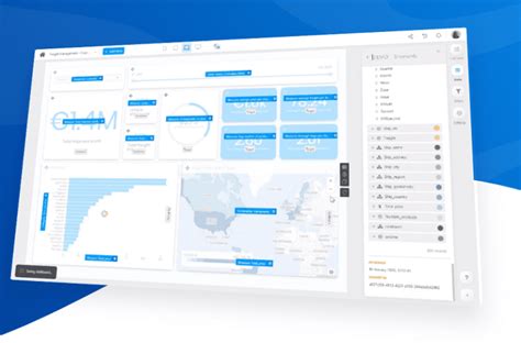 Belgium Based Raises €10 Million For Low Code Analytics