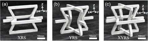 3d Printed Specimens Of A X Re Entrant Honeycomb Auxetic Structure Download Scientific