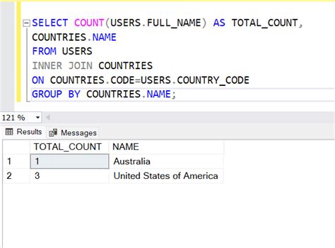 Sql Server Count Join Group By