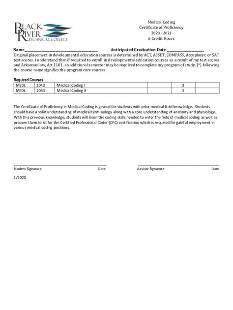 Fillable Online Medical Coding Certificate Faq Fax Email Print Pdffiller
