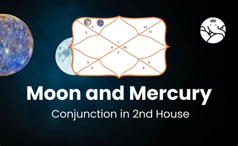 Moon And Mercury Conjunction In 2nd House Know Its Effects