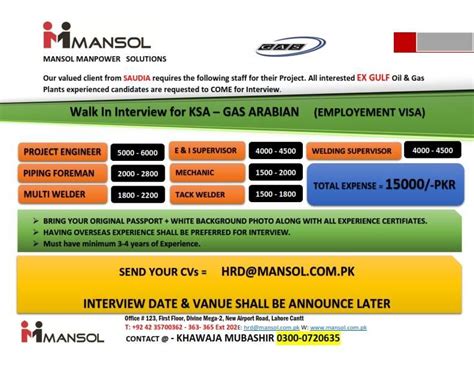 Abdul Khalique Khan Posted On Linkedin