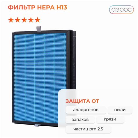 Фильтр НЕРА H13 ДЛЯ XIAOMI SMARTMI FRESH AIR SYSTEM WALL MOUNTED ...