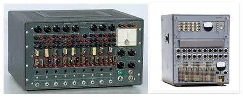 Types Of Computer System How Analog Digital Hybrid Computer Works