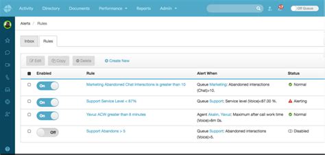 Alerts Rules Tab Genesys Cloud Resource Center