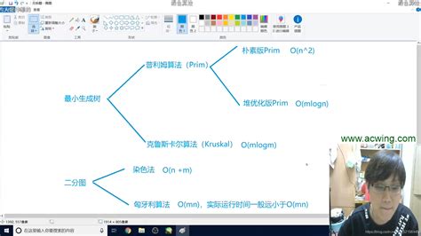 染色法判定二分图图染色算法时间复杂度 Csdn博客