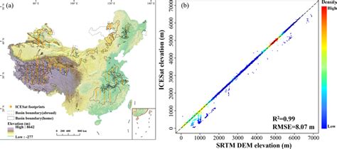 A Spatial Distribution Of The ICESat Footprints B The Comparison