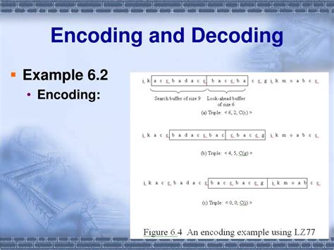 Ppt Chapter 5 Dictionary Coding Powerpoint Presentation Free