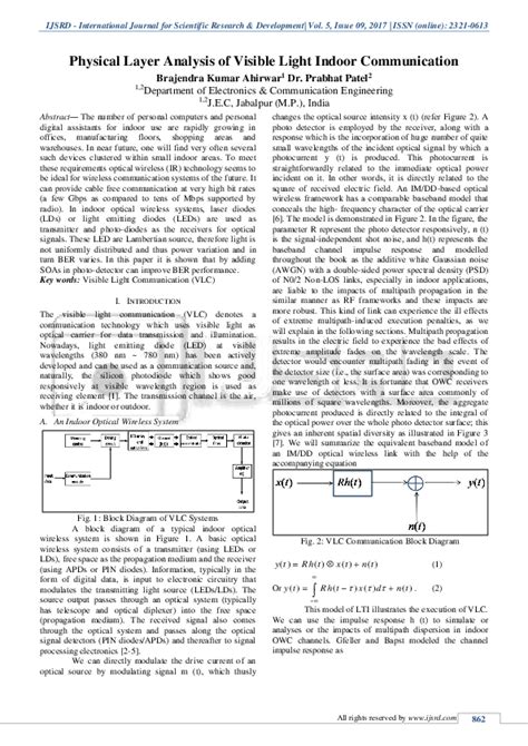 Pdf Physical Layer Analysis Of Visible Light Indoor Communication