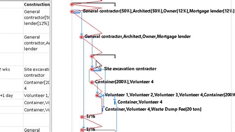 Progress In Ms Project At Barry Atchison Blog