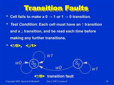 ppt testing analog and digital products lecture 8 memory test