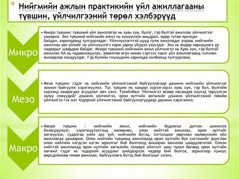 Batbayar Presentation Нийгмийн ажлын талаарх ерөнхий ойлголт Pptx