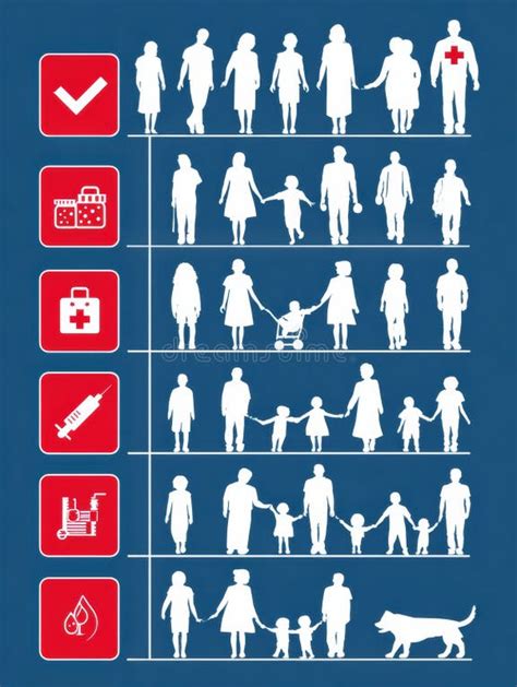 Essential Adult Vaccine Checklist Infographic Providing Age Based