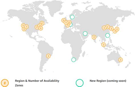 Aws Enhancing Cloud Computing Future By Meet Bhorania Medium