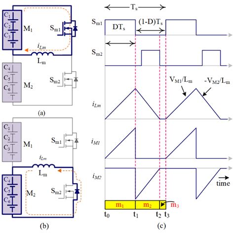 Shows The Proposed Active Cell Balancing Topology Composed Of Two