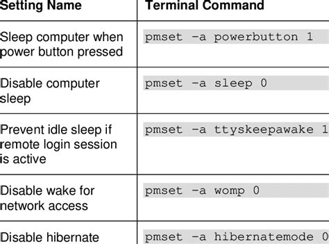 power management settings download table