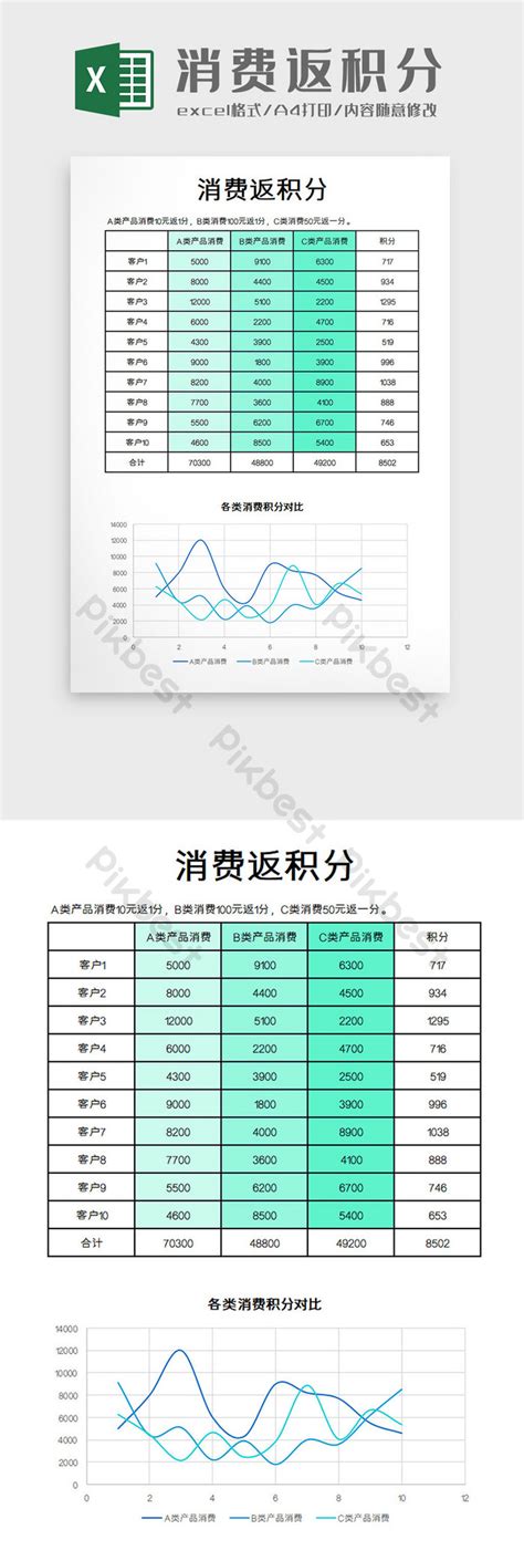 Rebate Points Excel Template Excel Xls Template Free Download Pikbest