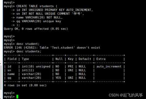 【mysql】—— 表的增删改查数据库表删除数据 Csdn博客 【mysql】—— 表的增删改查数据库表删除数据 Csdn博客