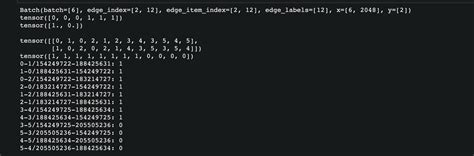 Inconsistency When Using Dataloader · Issue 437 · Pyg Teampytorch