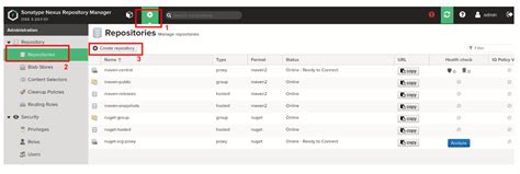 Workflow Automation Publishing Artifacts To Sonatype Nexus Repository Using Jenkins Pipelines