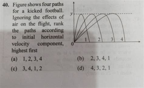 40 Figure Shows Four Paths For A Kicked Football Ignoring The Effects O