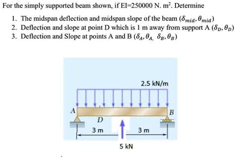 Solved For The Simply Supported Beam Shown If Ei 250 000 N M Determine 1 The Midspan