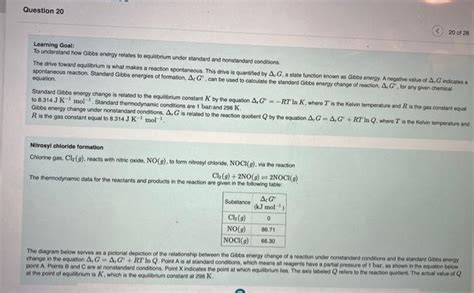 Solved Using Standard Gibbs Energy Of Formation Values Given Chegg
