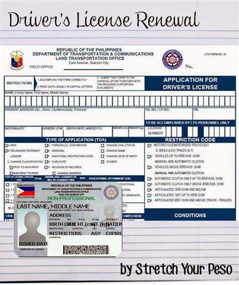 Drivers License Renewal Philippines Leasefasr
