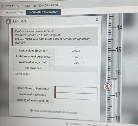 Solved Titration ﻿concentration Of