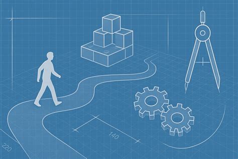 How Are Mental Models Formed