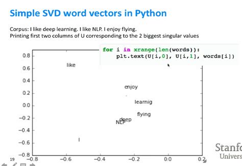 Stanford Nlp Lecture 3 Glove Global Vectors For Word Representation