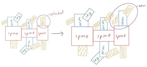 GitHub Jameskim1031 Mybots