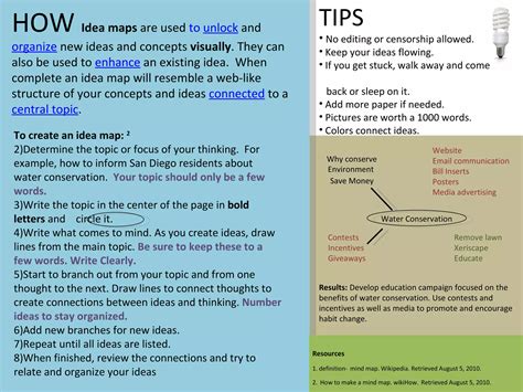 Idea Mapping PPT
