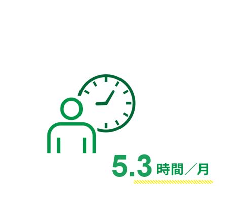 奥羽クリーンテクノロジーを知る奥羽クリーンテクノロジー株式会社
