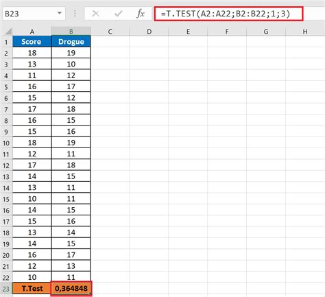 Le Test T Dans Excel