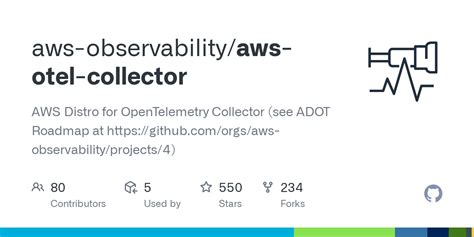 Aws Otel Collector Ecs Xray Yaml At Main · Aws Observability Aws Otel Collector · Github