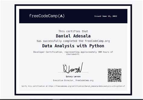 Github Daniel Adesalafcc Data Analysis